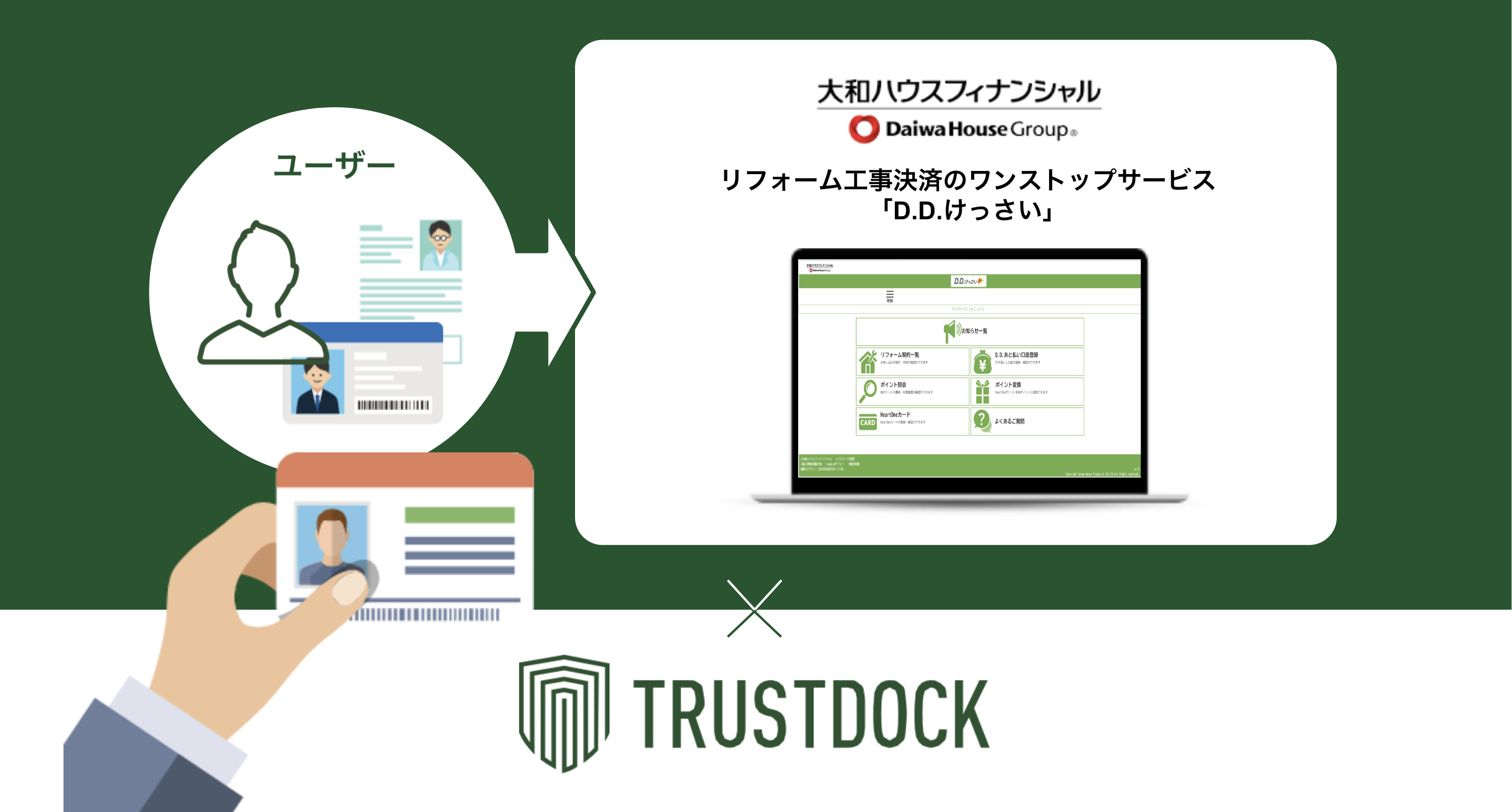 大和ハウスグループのリフォーム工事決済、ワンストップサービス「D.D.けっさい」に、eKYC本人確認サービス「TRUSTDOCK」を導入実施